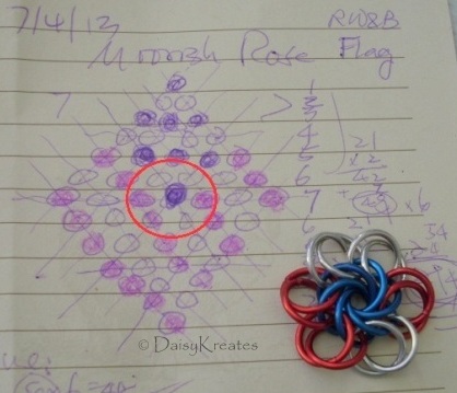 Chainmaille Flag in Moorish Rose Weave | DaisyKreates